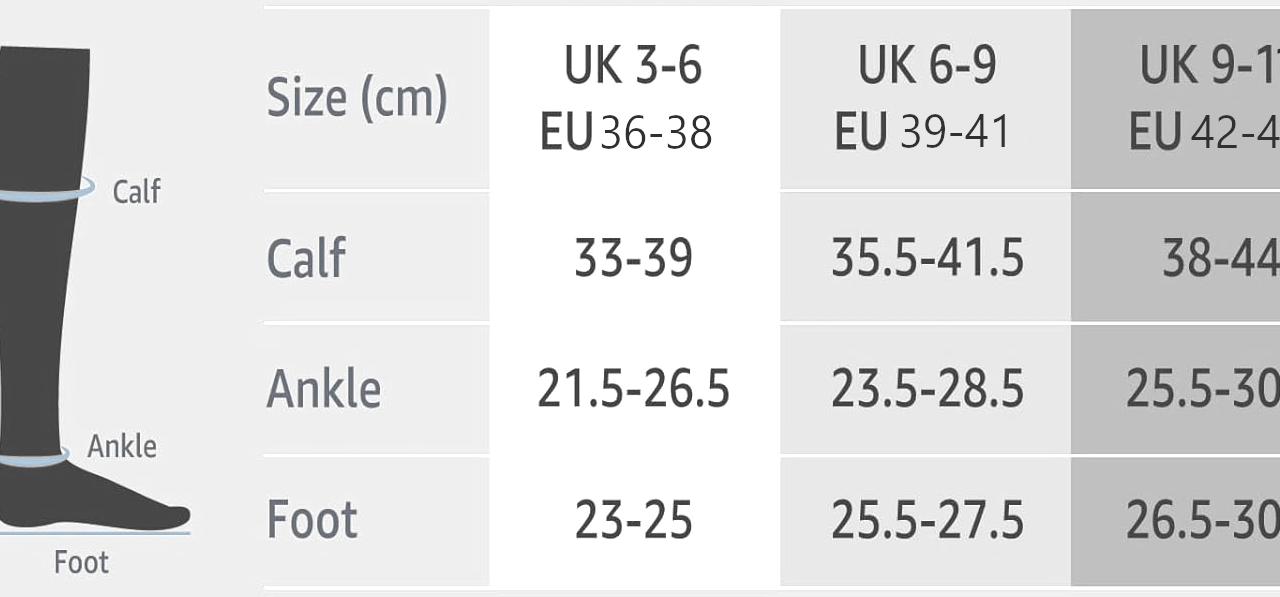 Size Guide - Kensington®